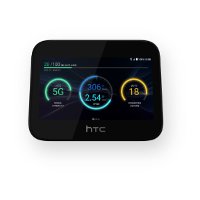 Ooredoo Data SIM+ | Postpaid Plans | Ooredoo Qatar