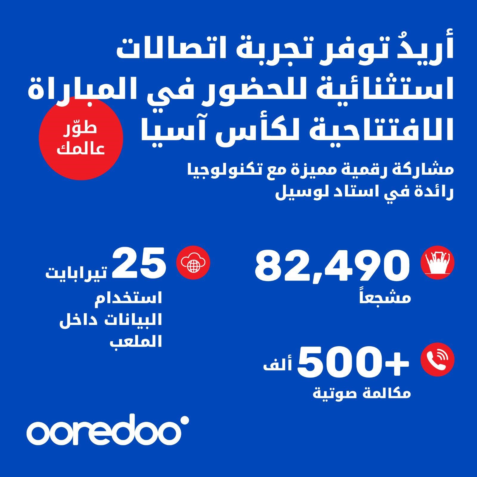 "أريدُ" توفر تجربة شبكة استثنائية للحضور في المباراة الافتتاحية لكأس آسيا - Ooredoo Qatar